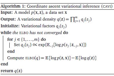 Variational Inference (변분 추론) 설명